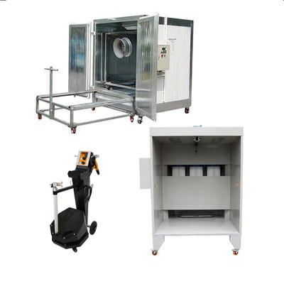 Manual Powder Coating Equipment Package Economical Batch System - Buy ...