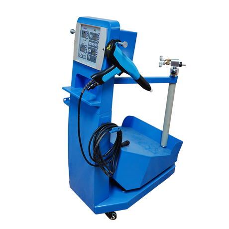 Powder Coating Gun - Hangzhou Kafan Machinery & Equipment Co., Ltd